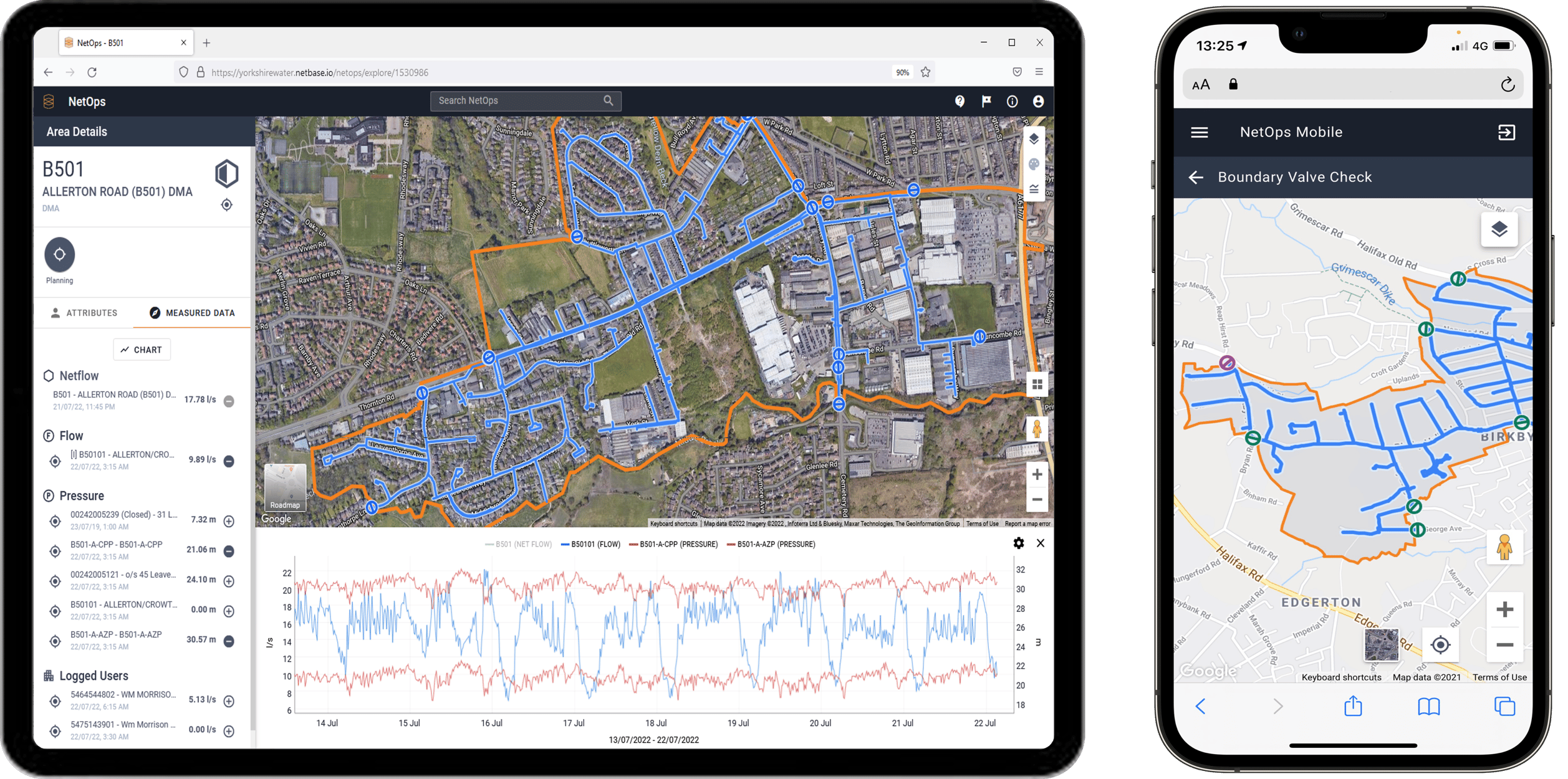 NetOps: Smart Water Network Application | Crowder Consult