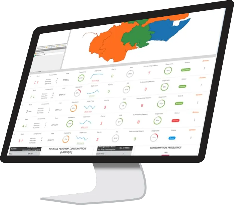 Request A Demo For Our Water Network Management Software